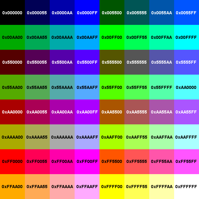 robayris.github.io - Radian